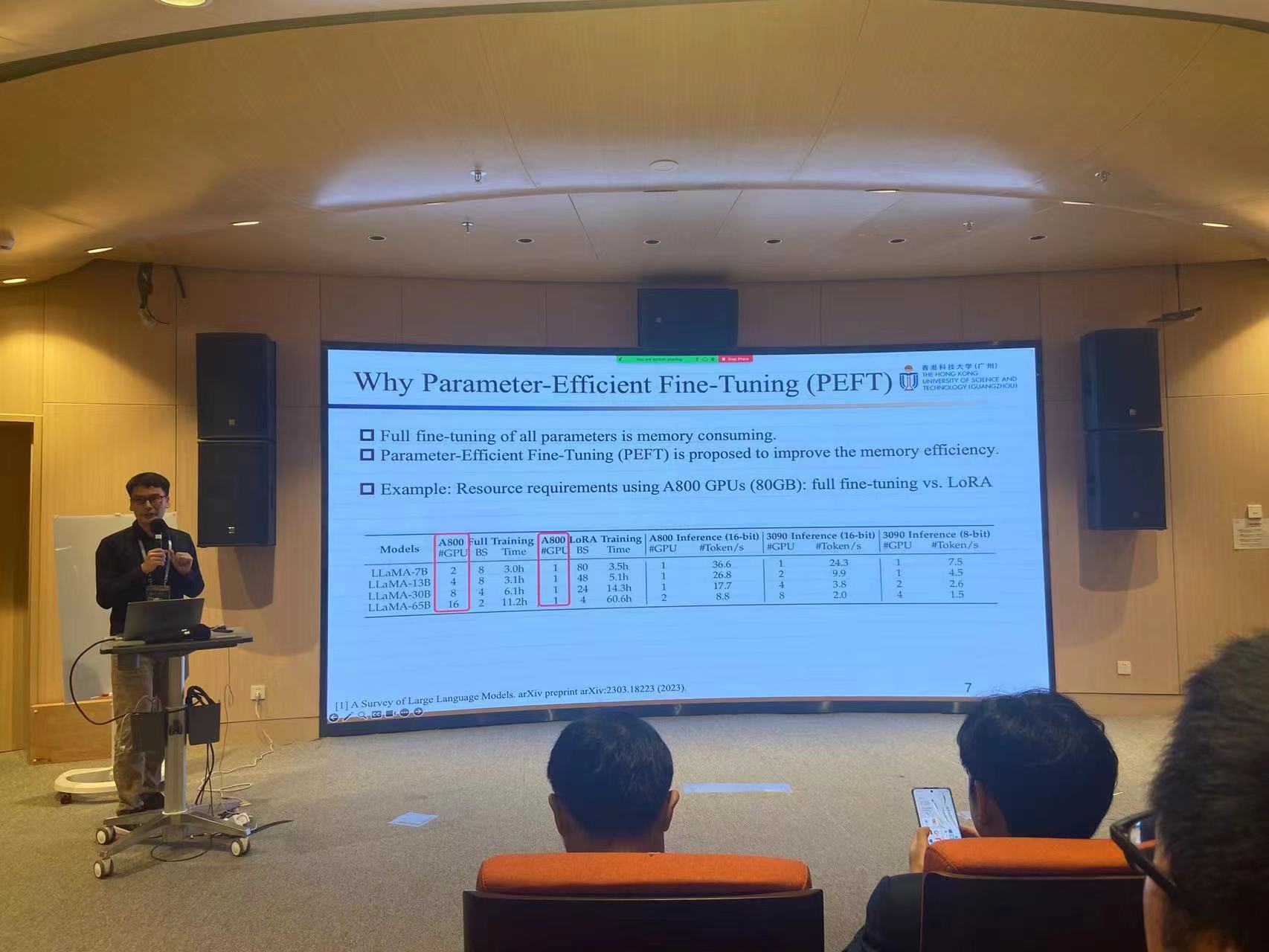 港科广LLM讲座 - wenzhaoabc